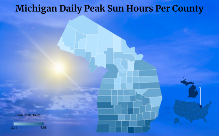 Free Michigan Solar Incentives: Register for Solar Panels (Open Enrollment)